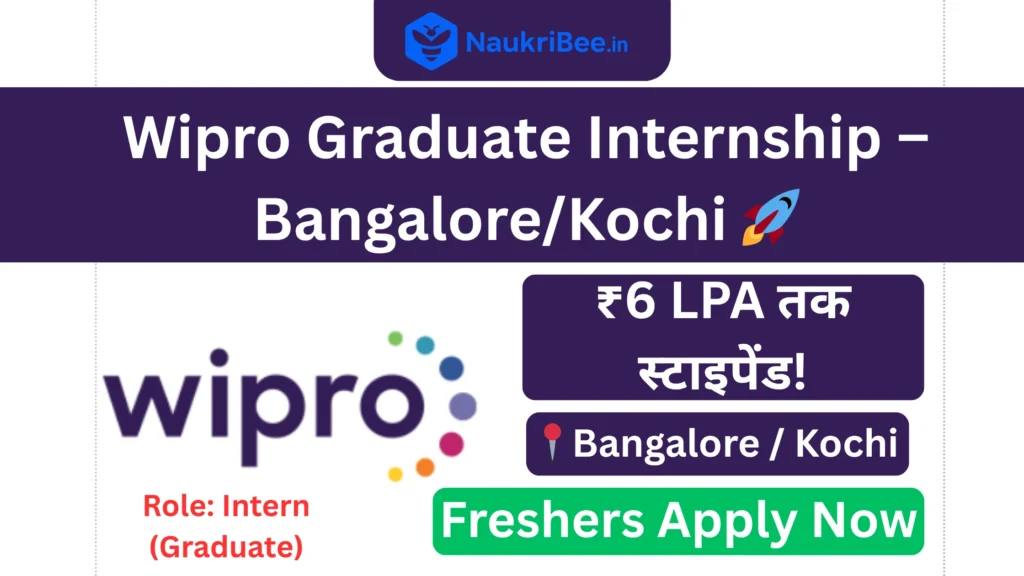 Bangalore/Kochi Jobs: Wipro Internship 2025 – Apply Now for Intern (Graduate)