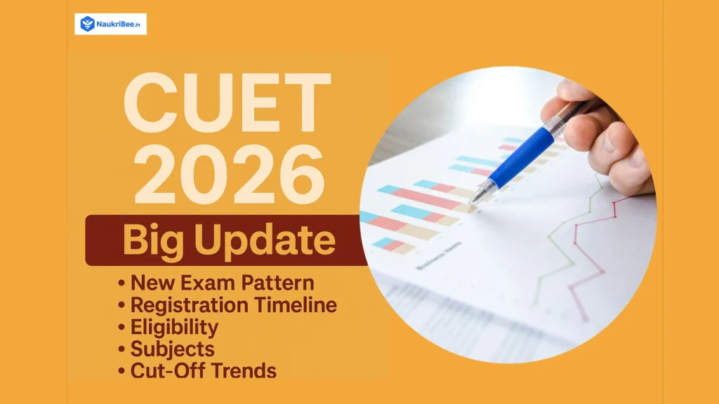 CUET 2026 Big Update: New Exam Pattern, Registration Timeline ...